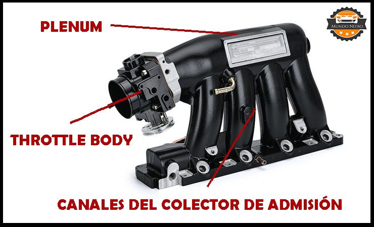¿QUÉ ES UN COLECTOR DE ADMISIÓN Y QUÉ HACE? MN ¿QUÉ ES UN COLECTOR DE ADMISIÓN Y QUÉ HACE? MN